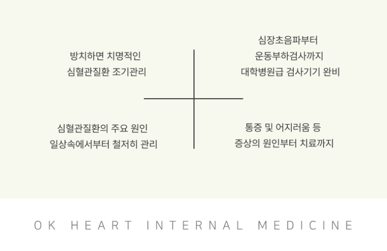 Home - 심장검사 추천 & 부산 심장병원 | 심장초음파·심장검진 전문 오케이하트내과